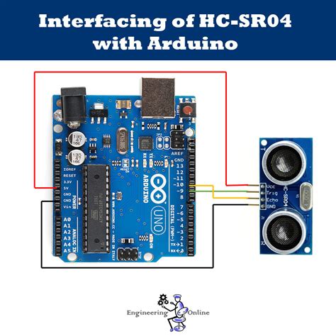 How To Connect Ultrasonic Sensor With Engineering Online
