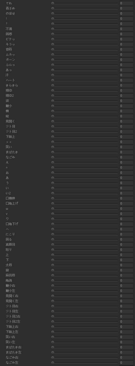 Some Blendshape Names Empty After Export Unity 20184 · Issue 657