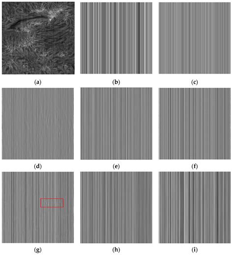 sensors free full text cmos fixed pattern noise elimination based