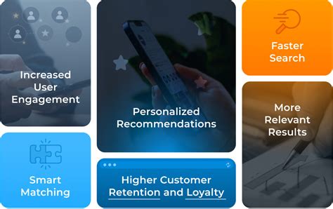 AI Recommendation Engine Solutions
