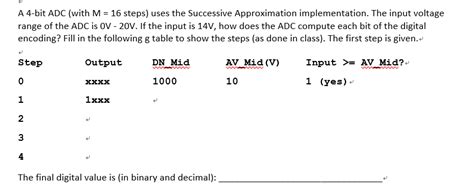 solved a 4 bit adc with m 16 steps uses the successive