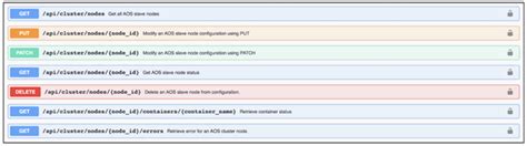Apstra Server Clustering