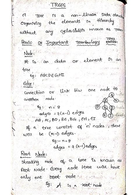 SOLUTION Trees Data Structure And Algorithms Studypool