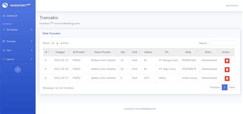 Aplikasi Inventory Stock Barang Berbasis Web Dengan Php Mysqli Dan