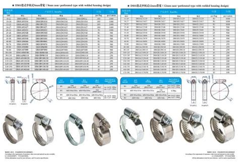 독일 타입 호스 클램프 의 고품질 독일 타입 호스 클램프