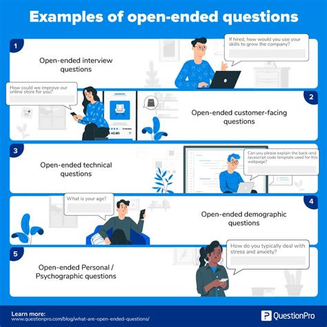 Open Ended Questions What It Is Examples And Advantages Questionpro