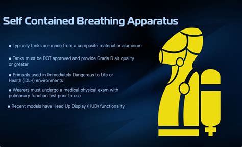 8 Hr Hazwoper Annual Refresher Oshacode Ehands Training