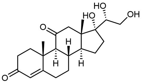 Quality Control Chemicals Qcc