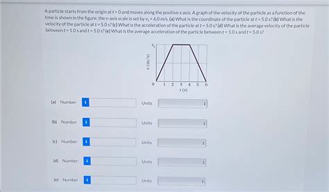 Solved A Particle Starts From The Origin At T0 ﻿and Moves