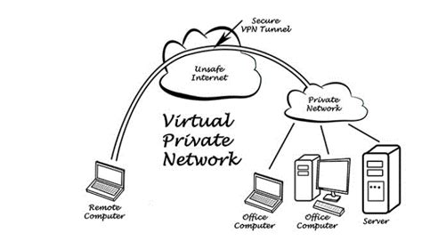 Home Page Remotegp Ie