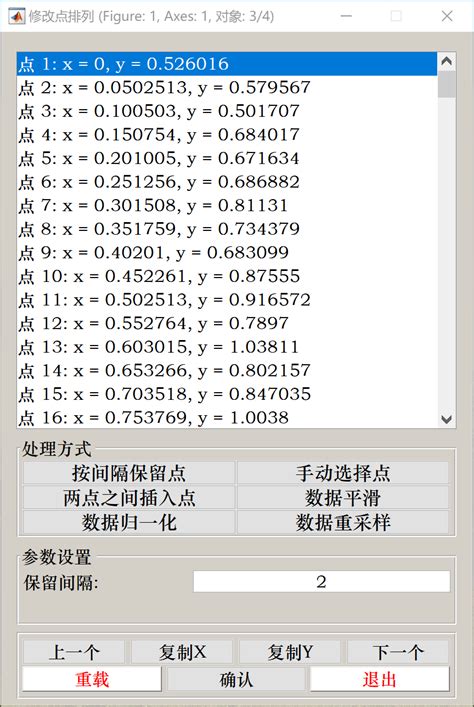 我用matlab一键秒出顶刊风格数据图matlab 画图美化插件 Csdn博客 我用matlab一键秒出顶刊风格数据图matlab 画图美化插件 Csdn博客