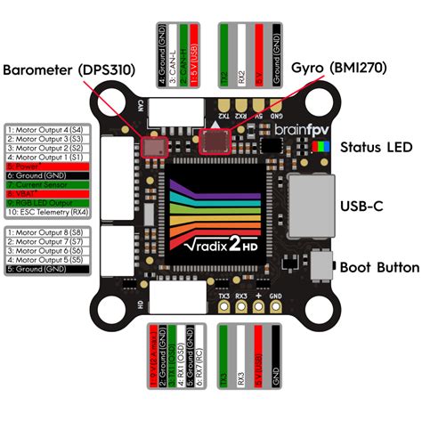 RADIX 2 HD Flight Controller Manual Brainfpv