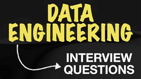 Mr K Talks Tech On Linkedin Dataengineering Cloud Azure