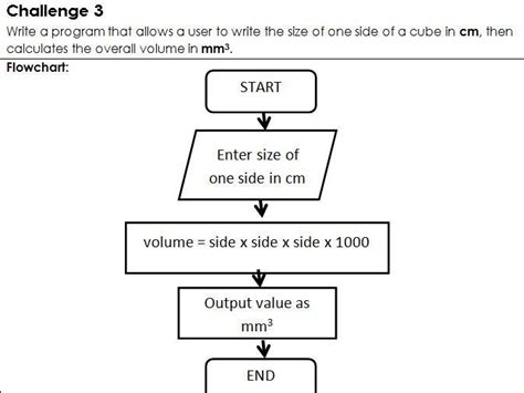 Cara Membuat Flowchart Dengan Visio