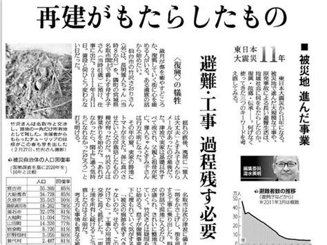 テスラ売上高9％減の3・3兆円、4年ぶり前年同期割り込む1～3月期決算 読売新聞