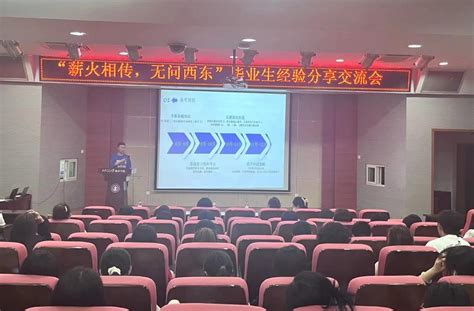 西安交大城市学院管理系开展毕业生文明离校系列活动 西安交通大学 城市学院
