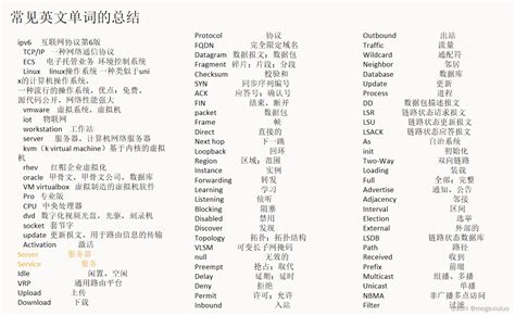 Ensp网络通信的命令总结（超实用）ensp命令参考手册hcm Csdn博客