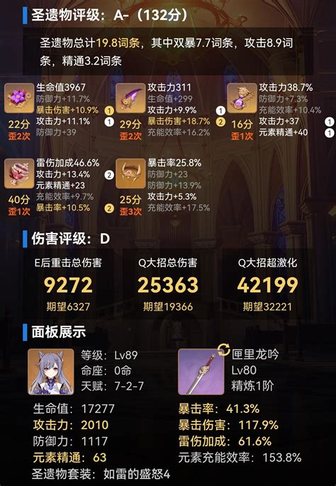 萌新提问 刻晴的数据分远低于圣遗物分是为什么 Nga玩家社区