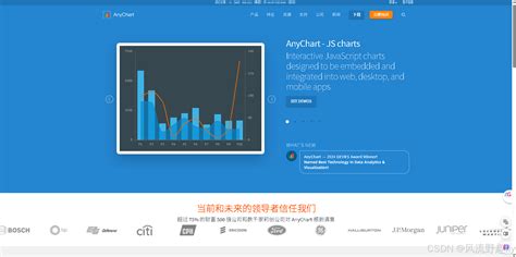 Anychart Ew