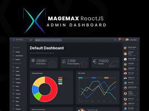 Картинка ADMIN DASHBOARD
