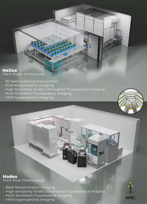 Module 2 Plant Microbe Interaction Phenotyping Npec