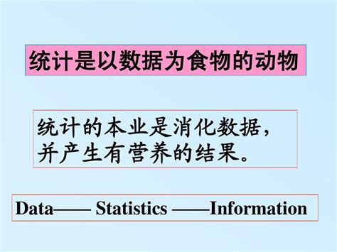 统计学第一章总论5 6 word文档在线阅读与下载 免费文档