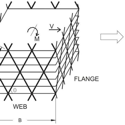 1storey Diagrid Module Moon Connor And Fernandez 2007 Download Scientific Diagram