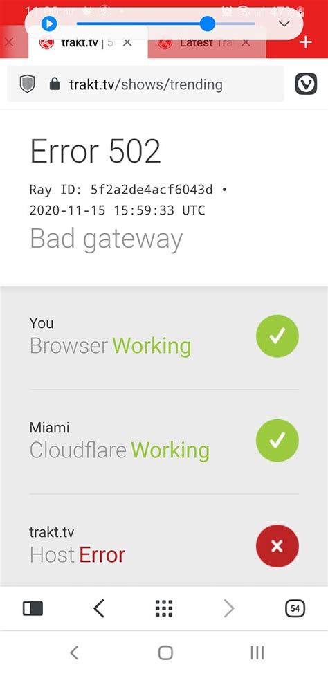 Problems With Trakt Questions And Help Trakt Forums