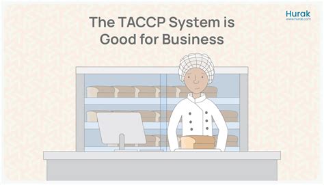 What Is The Difference Between Taccp And Vaccp Hurak