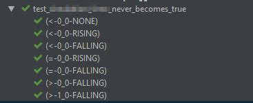 How To Customize Auto Generated Test Name When Using Scenario Outline