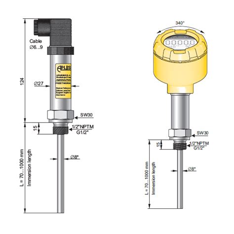 Apt 28 Temperature Sensor Transmitter Aplisens Wolf Process Automation Ltd
