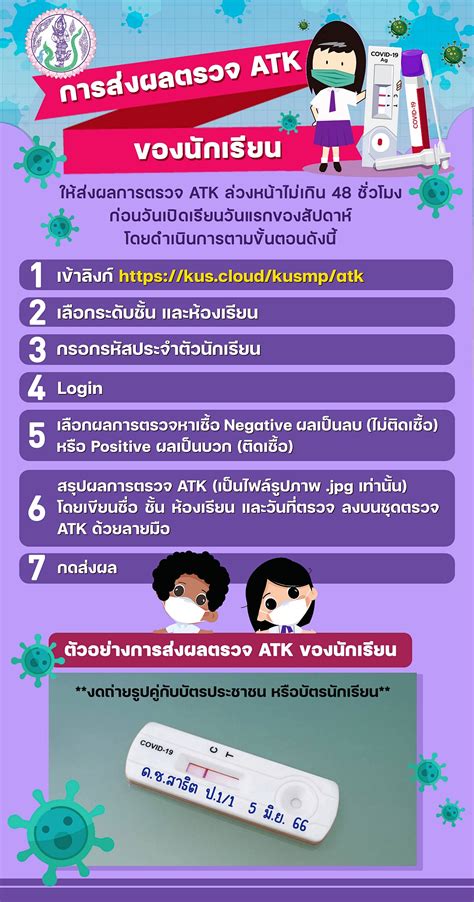 ข่าวประชาสัมพันธ์ การส่งผลตรวจ Atk ของนักเรียน