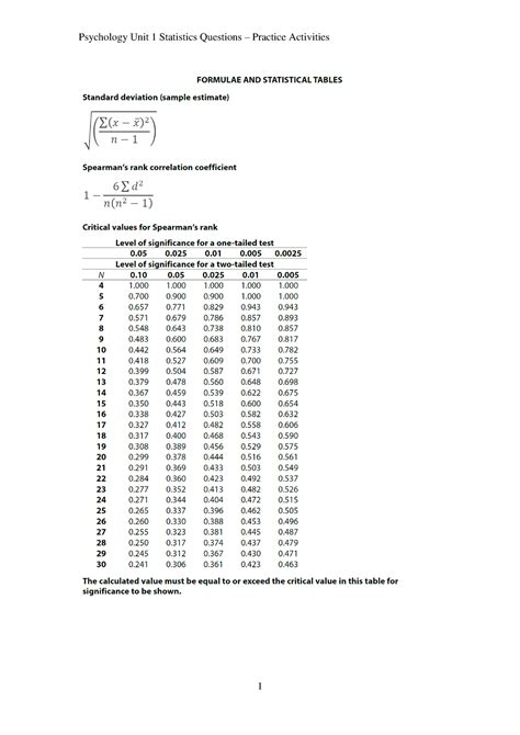 Stats Questions Practice Heres Another Statistical Knowledge