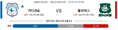 10월 19일 카디프 시티 Vs 플리머스 아가일fc 잉글랜드 챔피언쉽 분석 꽁나라