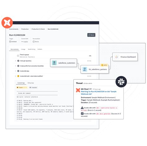 Gain Full Visibility Into Your Data Lineage With Dbt Dbt Labs