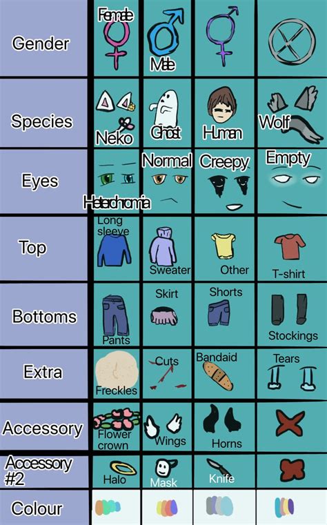 Oc creator in 2021 | Art style challenge, Drawing challenge, Style ...