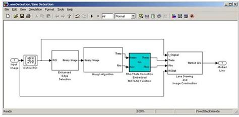 Real Time Implementation Using Tcpip By Openstax Page 44 Jobilize
