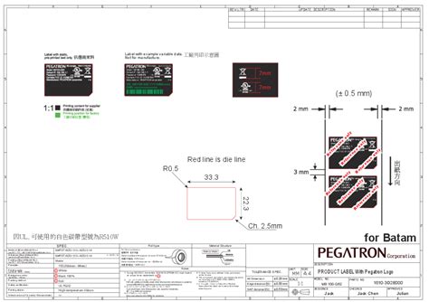 Pegatron Corporation Device Database