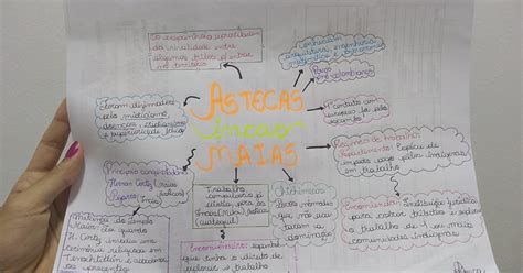 Mapa Mental Sobre Os Astecas Hist Ria