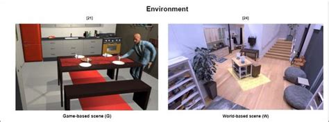 A Survey of Embodied AI From Simulators to Research Tasks 知乎