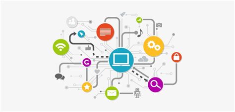 Text Clipart Integration Business And Productivity Software Enterprise Application Free