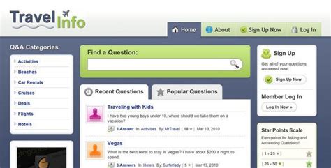 Wordpress Themes For Creating Qanda Websites