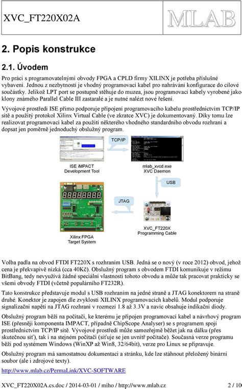 Xilinx Virtual Cable s USB obvodem FTDI FT220X PDF Stažení zdarma