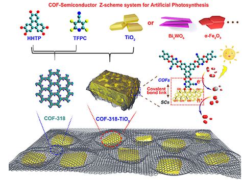 异质结示意图 异质结图片 异质结能带图 第10页 大山谷图库