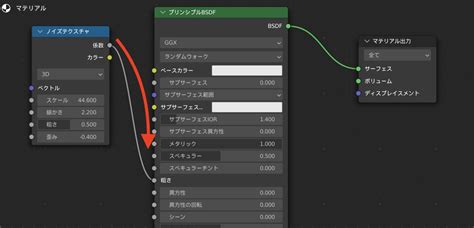 Blender ノイズテクスチャを追加してマテリアルの表面を荒くする方法とは be CG Artist ビーCGアーティスト DCG制作チュートリアルマガジンサイト