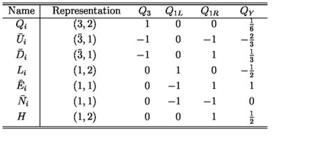 Mathpix Snip User Guide Table Samples