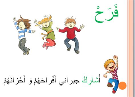 آداب التعامل مع الجيران Baamboozle Baamboozle The Most Fun