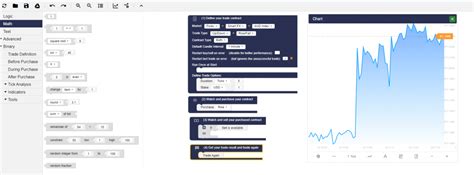 Binary Com Review Is It A Scam Or Not Test