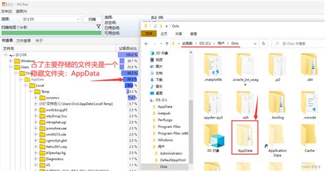 电脑内存满了清理c盘extensionactivityedge Csdn博客