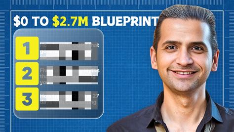 Syed Muhammad Ahmad On Linkedin I Have Compiled All My Copywriting Lessons From The Past 13